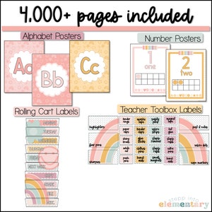 Pastel Doodles Classroom Decor | Trendy + Simple Classroom Decor 4,000 ...