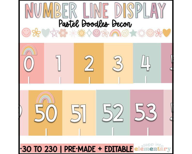 Pastel Doodles Number Line | Editable Classroom Decor (digital Download ...