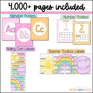 Bright Doodles Classroom Decor | Trendy + Simple Classroom Decor 4,000 ...