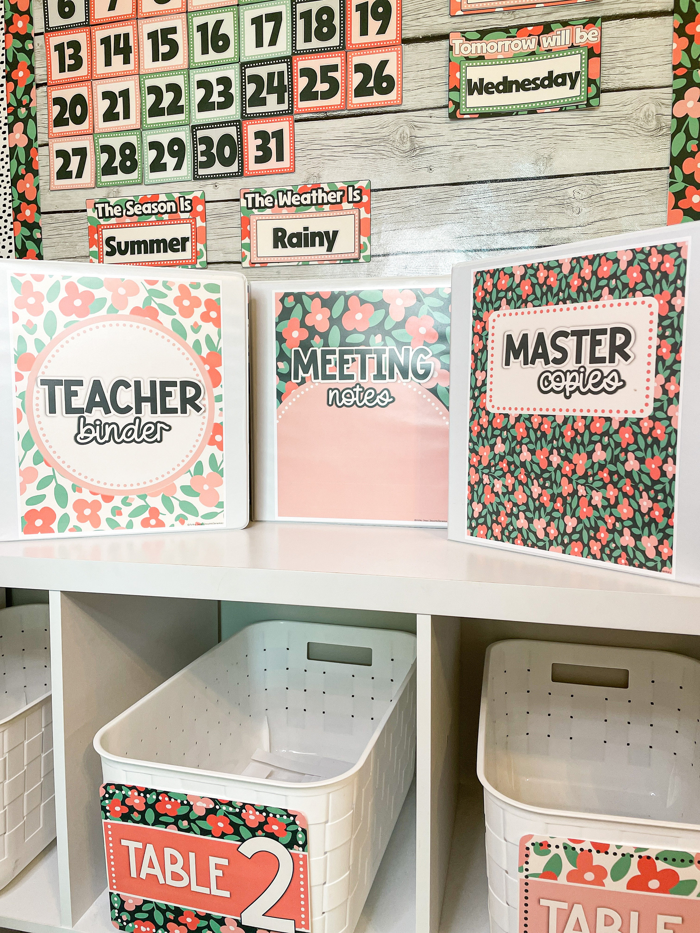 Modern School Style Classroom Decor Bundle (2,500+ Page) - Etsy