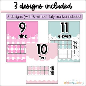 Wildflower Number Posters 0-20 | Math Classroom Decor (digital Download ...