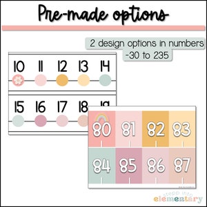 Pastel Doodles Number Line | Editable Classroom Decor (digital Download ...