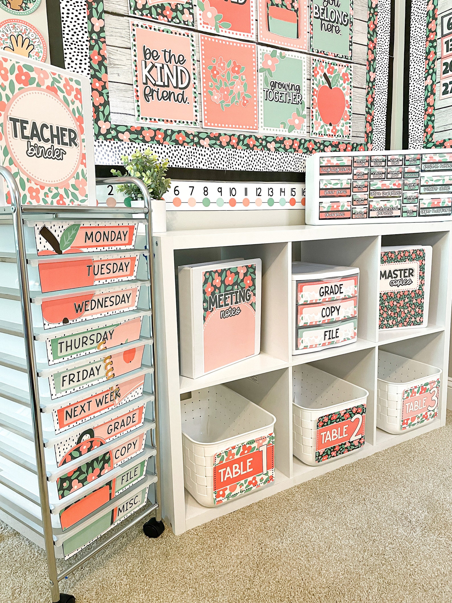 Modern School Style Classroom Decor Bundle (2,500+ Page) - Etsy