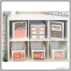 Modern School Style Editable Classroom Labels | Editable Labels Set ...