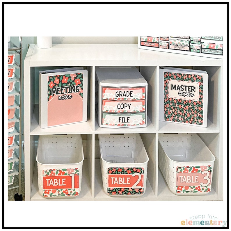 Modern School Decor | Editable Classroom Labels Set (digital Download ...
