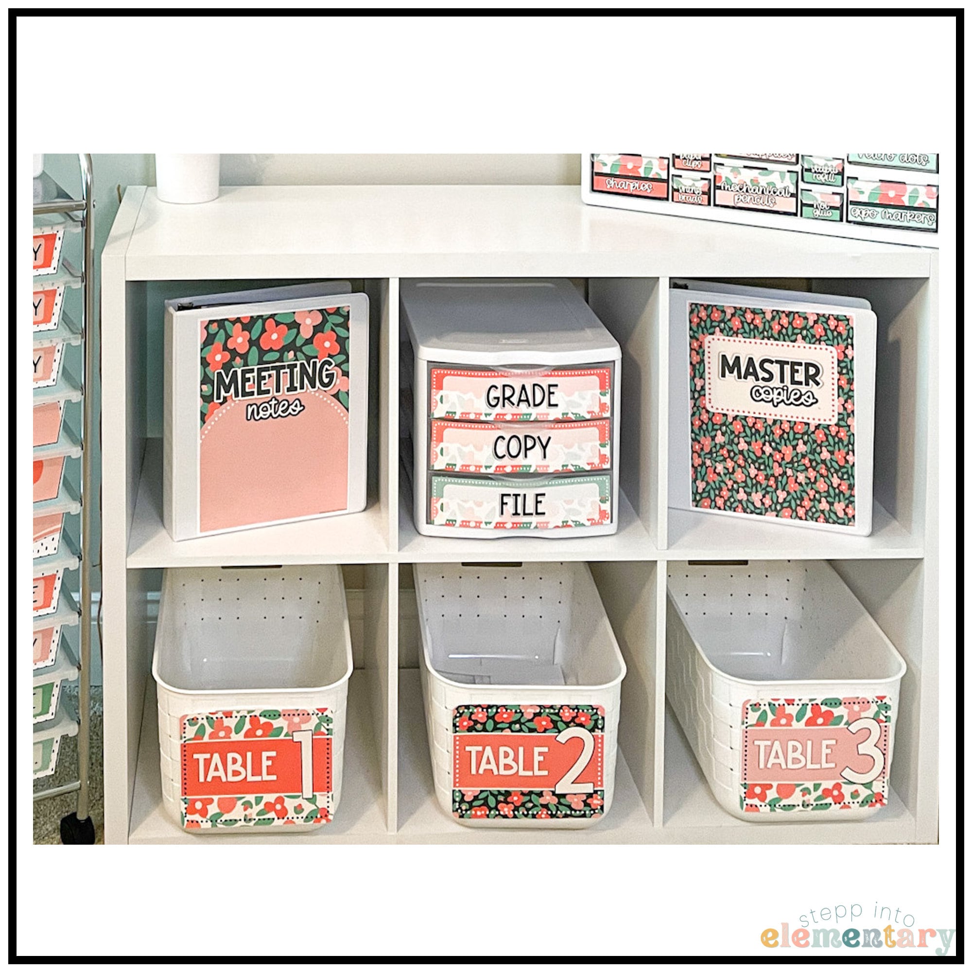 Modern School Style Editable Classroom Labels Editable - Etsy