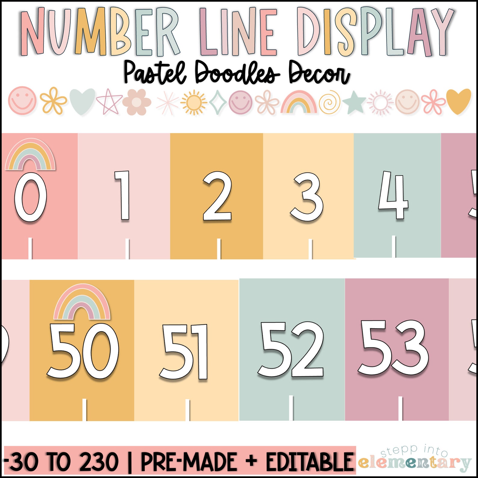 Pastel Doodles Number Line | Editable Classroom Decor (digital Download ...