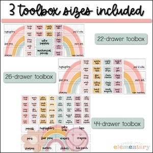 Pastel Doodles Teacher Toolbox Labels | Editable Classroom Organization ...