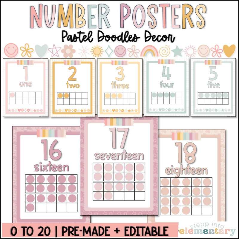 Number Poster - Etsy