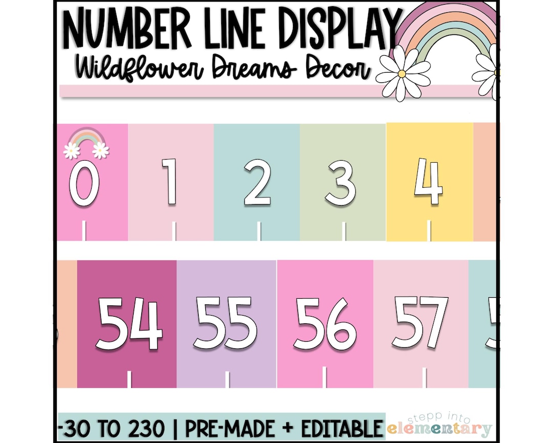 Wildflower Dreams Number Line | Number Display | Trendy + Modern ...