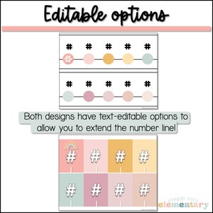 Pastel Doodles Number Line | Editable Classroom Decor (digital Download ...