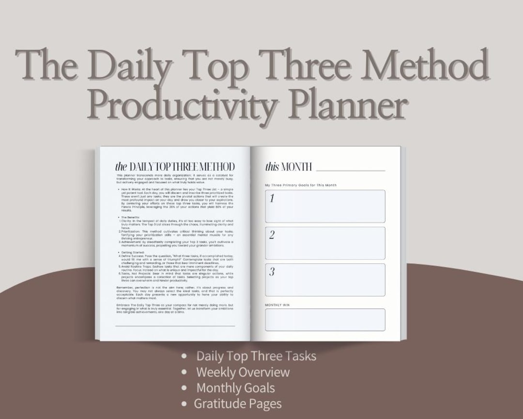 The Daily Top Three Method Productivity Planner | Printable Goal ...