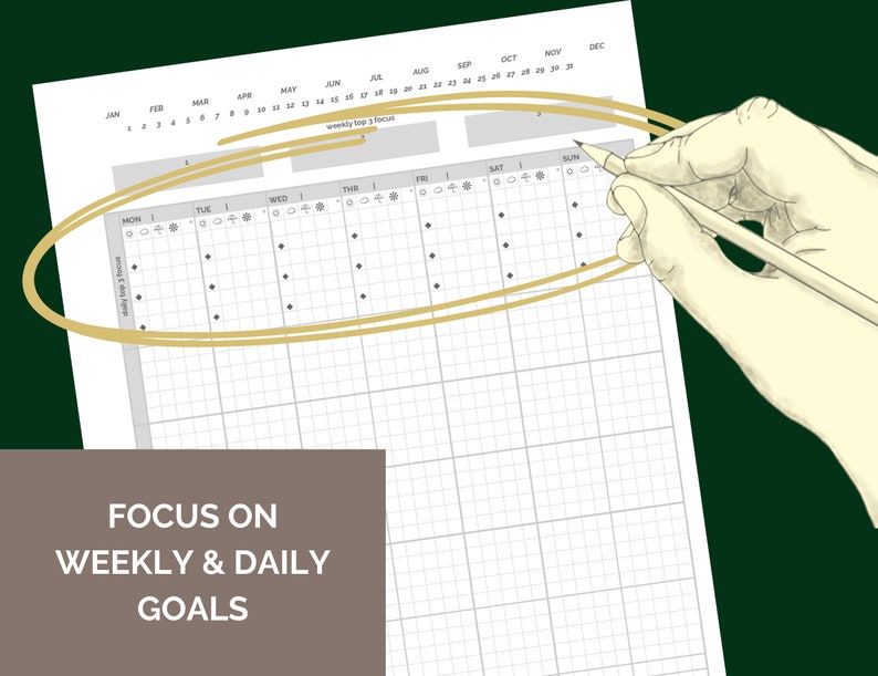 Deluxe Weekly Planner Freeform Printable Template | Goals, Time ...