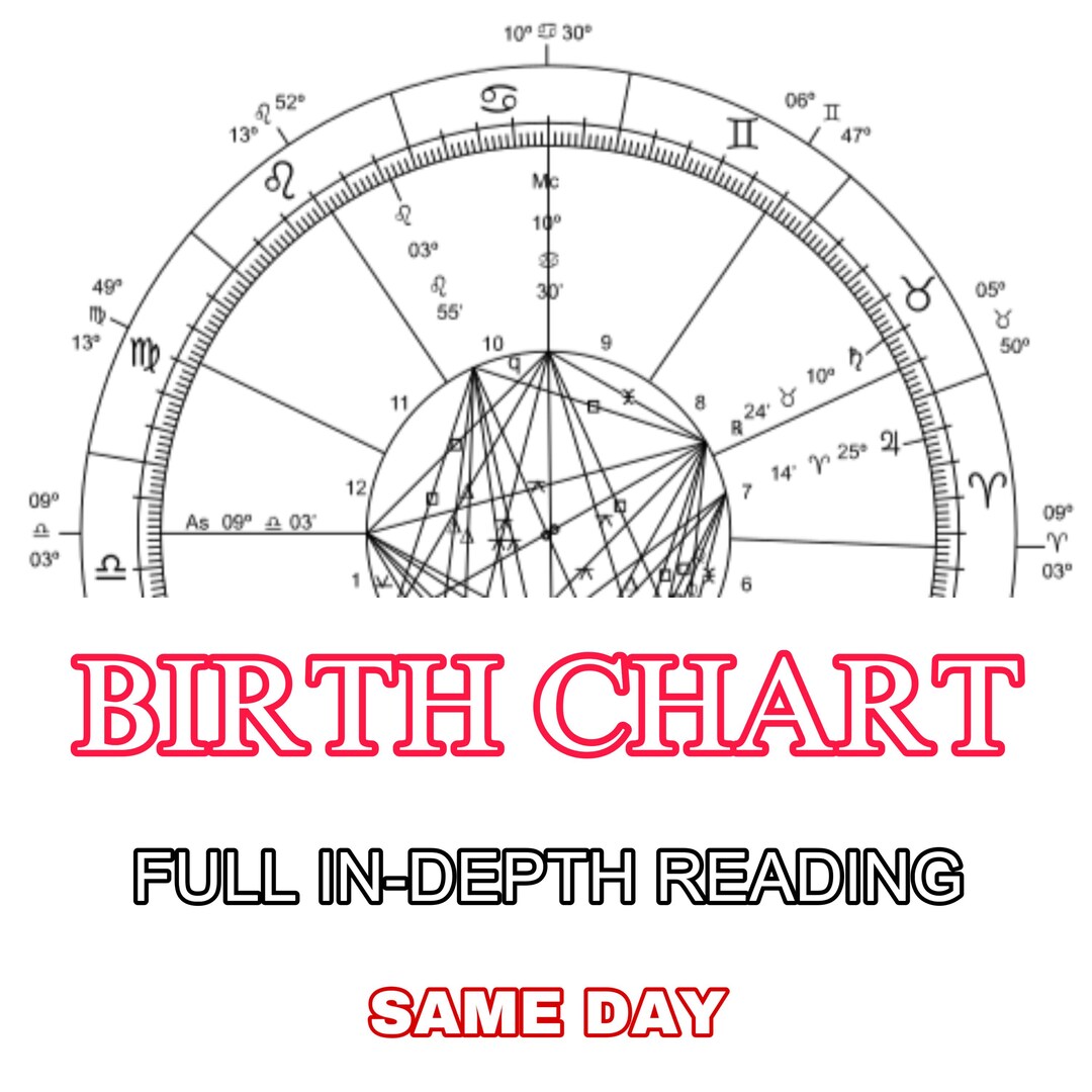 Birth Chart Reading, In-depth Birth Chart Reading, Natal Chart Reading ...
