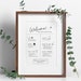 Airbnb Welcome Sign VRBO Signs Vacation Rental Editable - Etsy