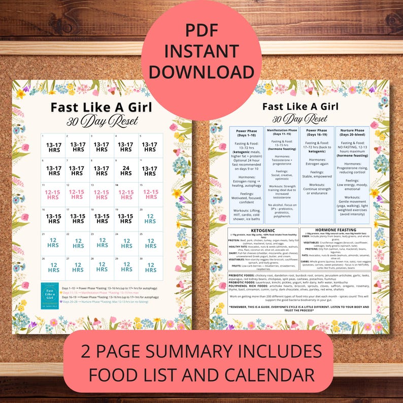Fast Like A Girl Summary Guide Intermittent Fasting Including Food List ...