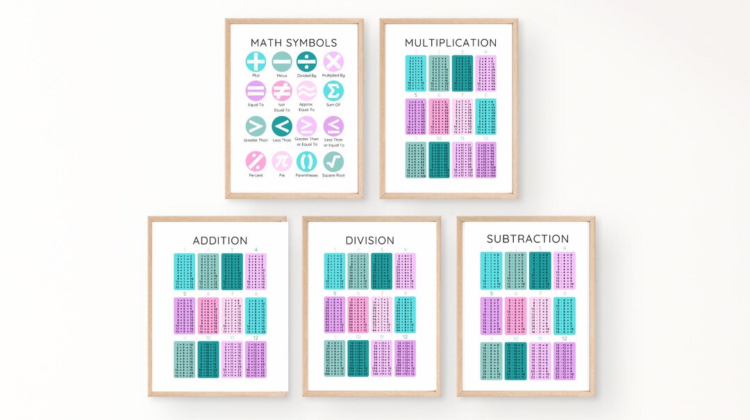 10 Educational Math Posters – Printable Classroom Decor | Digital ...