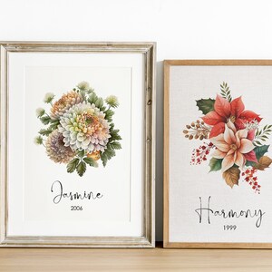 Birth Month Flower Print Floral Wall Art Vintage Flower Printable ...