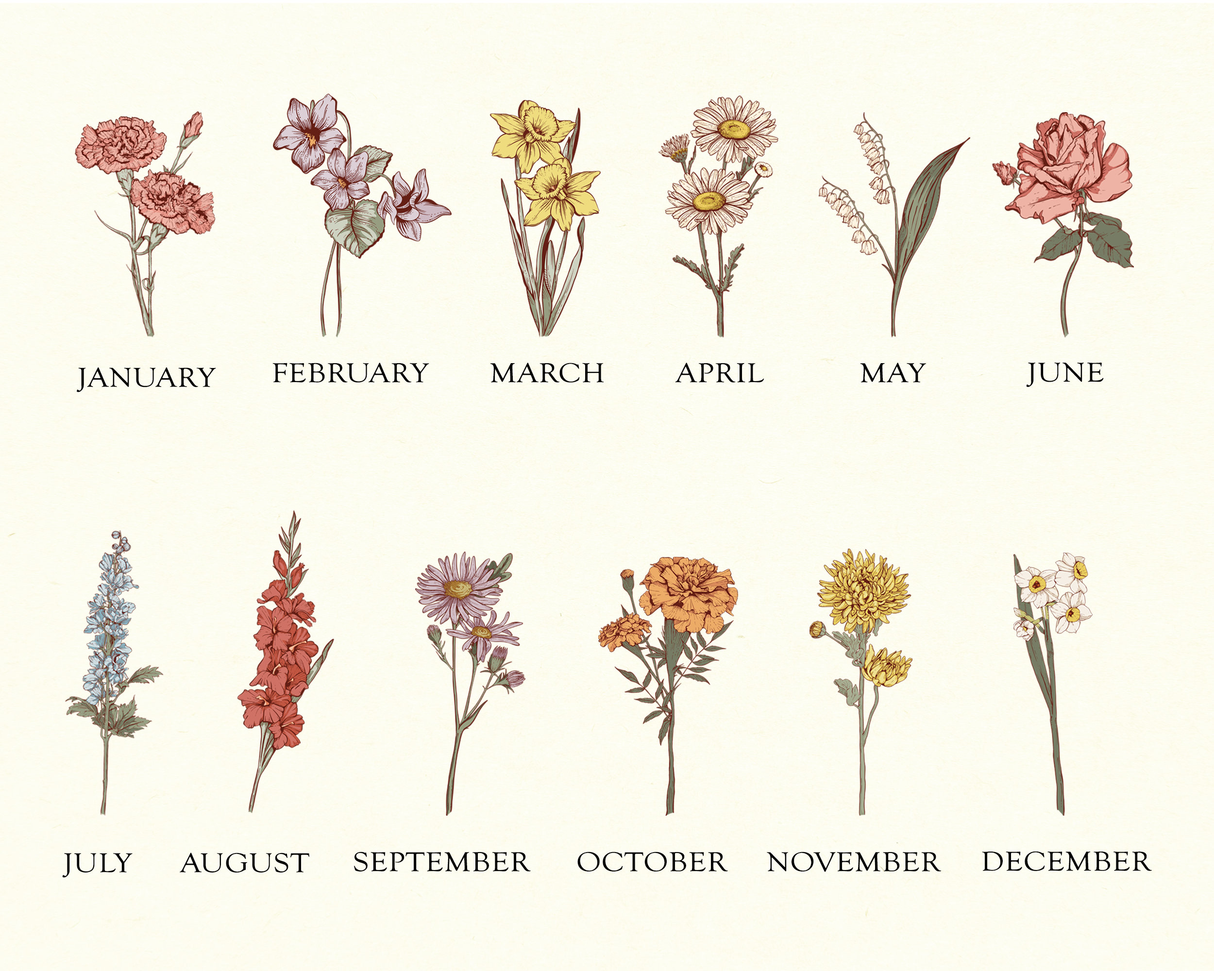 Family Birth Flower Bouquet Print Custom Flower Art Vintage Floral ...