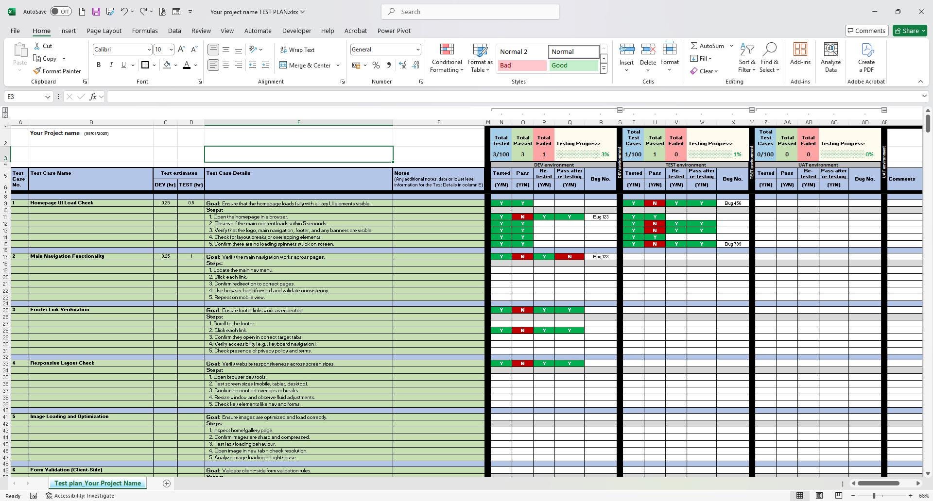 100 Universal Test Scenarios for Website Testing – Test Plan Template ...