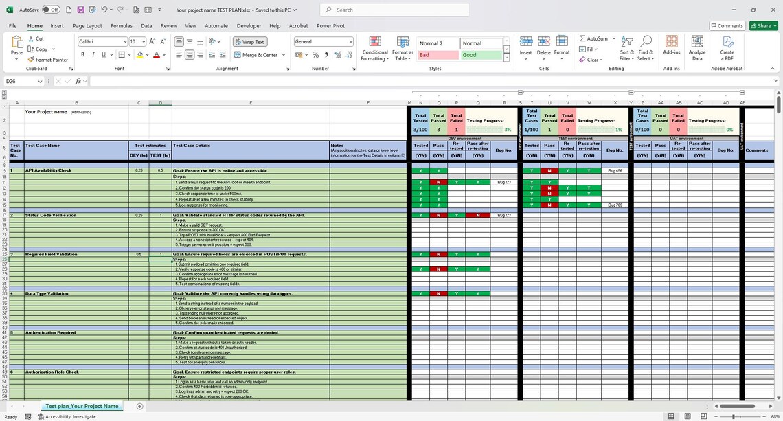 Test Plan Template + 100 Universal Test Scenarios for API Testing ...