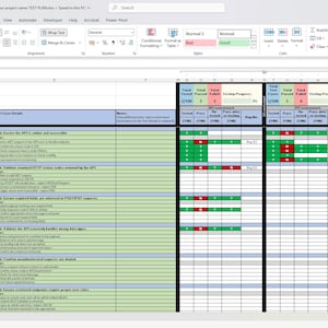 Test Plan Template + 100 Universal Test Scenarios for API Testing ...