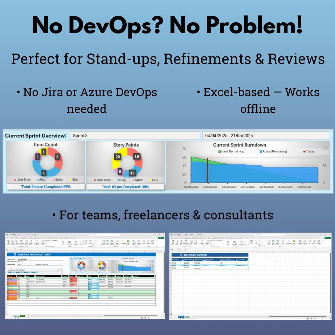 Bug Tracker Excel Template | Agile QA Defect Log + Sprint Dashboard ...
