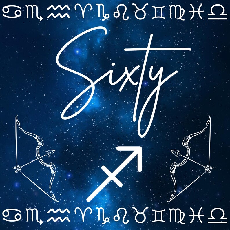 Zodiac Table Signs - Etsy