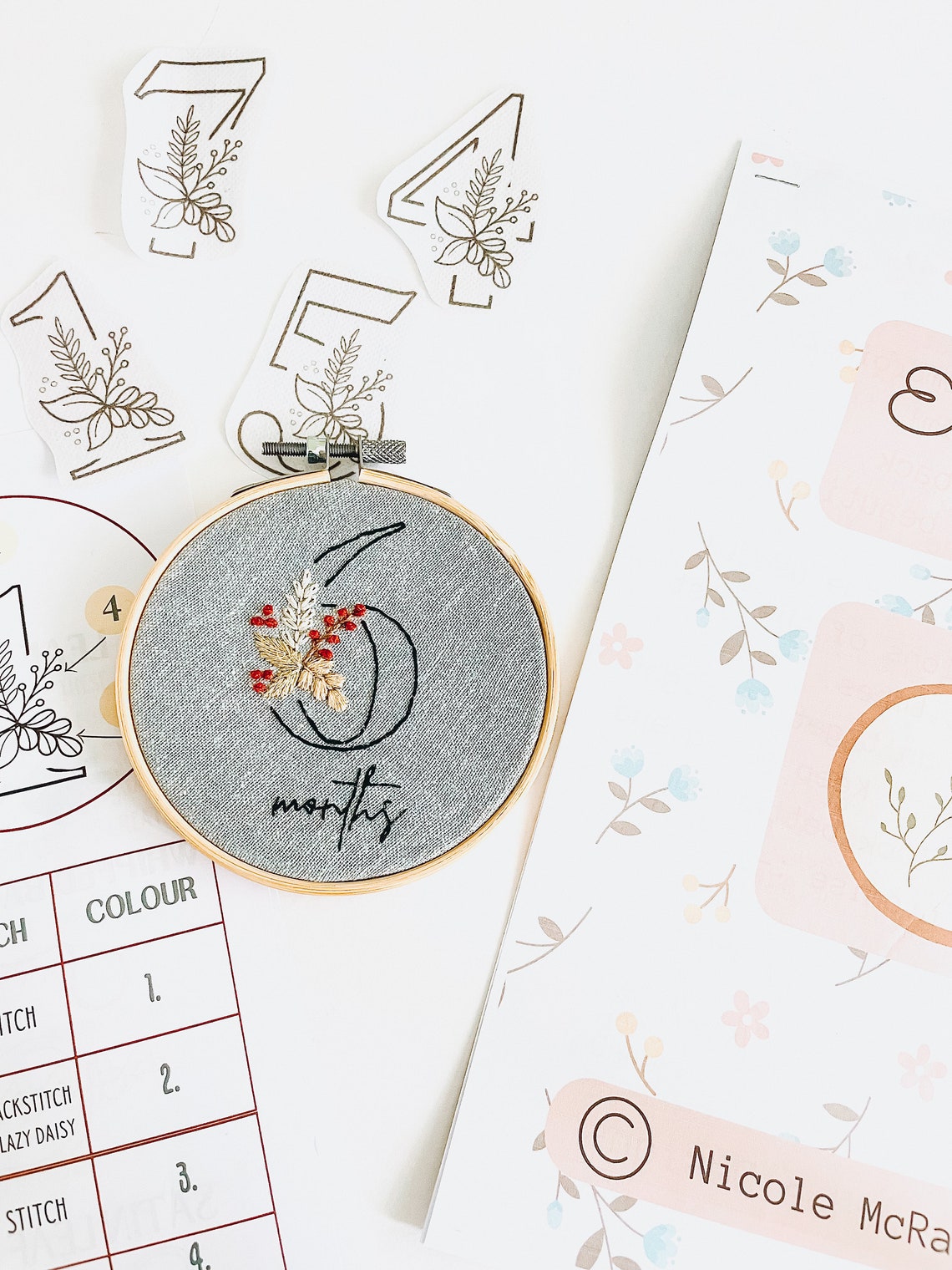 Numbers Embroidery Pattern: 0-9, Canva Resizing Guide (PDF Download) - Etsy