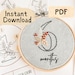 Numbers Embroidery Pattern: 0-9, Canva Resizing Guide (PDF Download) - Etsy