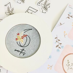 Numbers Embroidery Pattern: 0-9, Canva Resizing Guide (PDF Download) - Etsy