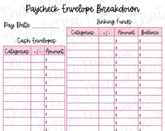 Paycheck Breakdown Template - Etsy