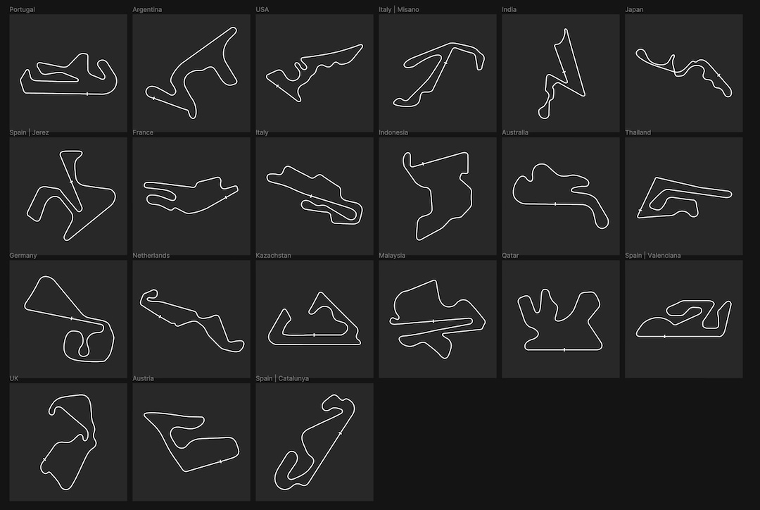 Motogp 2023 Race Tracks Vector, Racetracks SVG Bundle, Grandprix ...