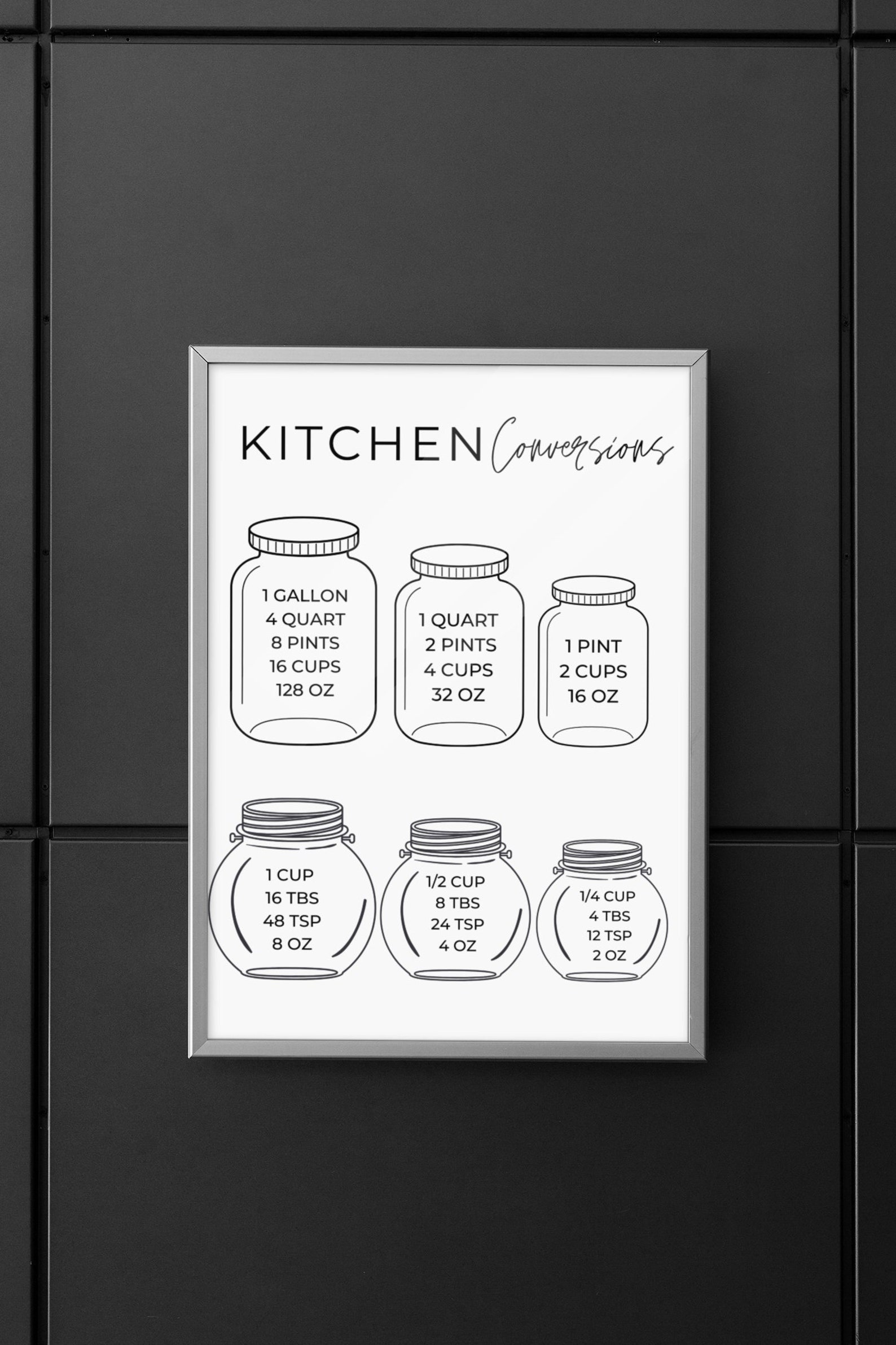 Kitchen Conversions Chart Printable Helpful Kitchen Tool Kitchen Decor kitchen-conversions-chart-printable-helpful-kitchen-tool-kitchen-decor
