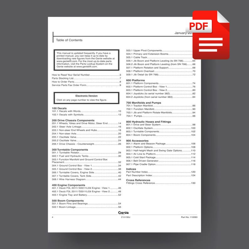 Genie Z-51/30J Articulated Boom Lift Parts Manual PDF - Etsy Australia