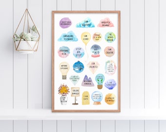 Watercolor Affirmation Poster - Etsy