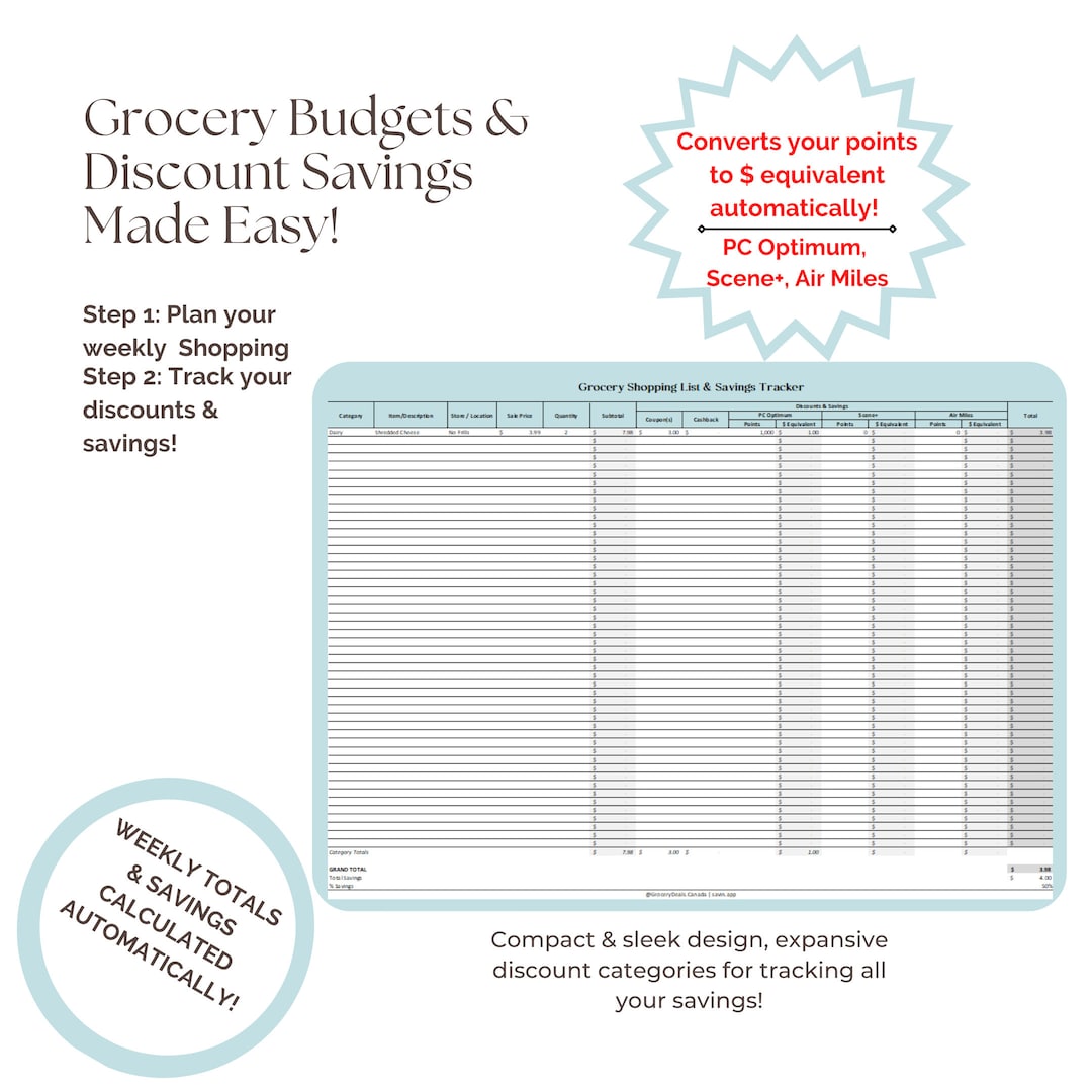 Grocery Budget Shopping List & Savings Tracker Excel Template - Etsy