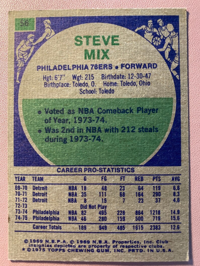 1975 Topps Chewing Gum Philadelphia 76ers Steve Mix Card 56 - Etsy