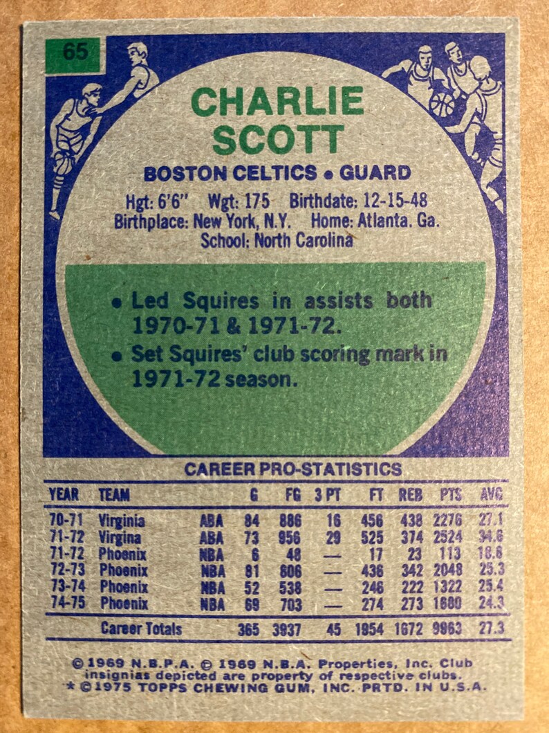 1975 Topps Chewing Gum Celtics Charlie Scott - Etsy