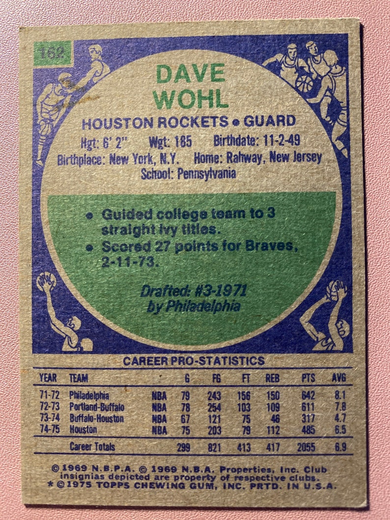 1975 Topps Chewing Gum Boston Houston Rockets Dave Wohl Card 162 - Etsy