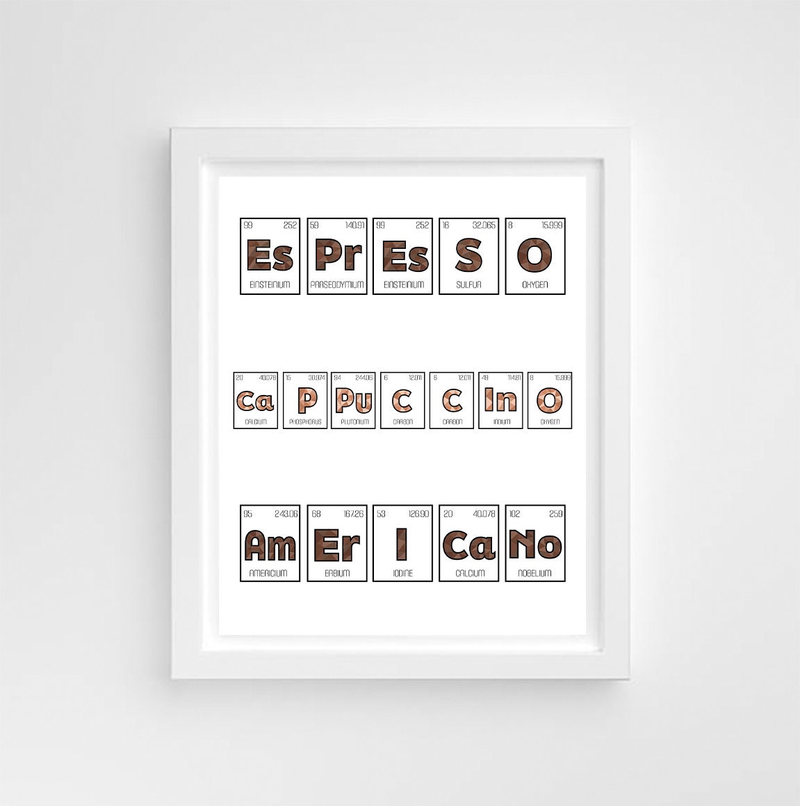 Periodic Table Word Art (espresso), Chemistry Print, Custom Chemistry ...