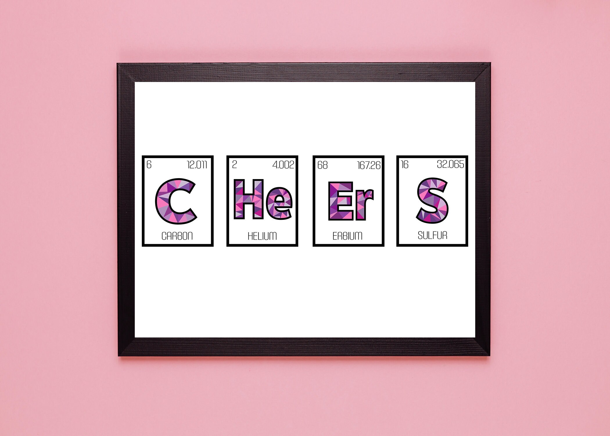 Periodic Table Word Art cheers, Chemistry Print, Custom Chemistry Gift ...