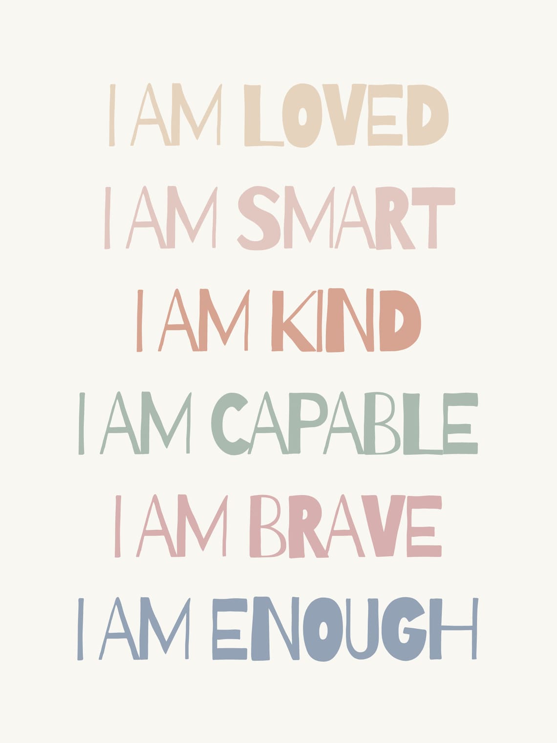 I Am Positive Affirmation Posters for Classrooms - Etsy