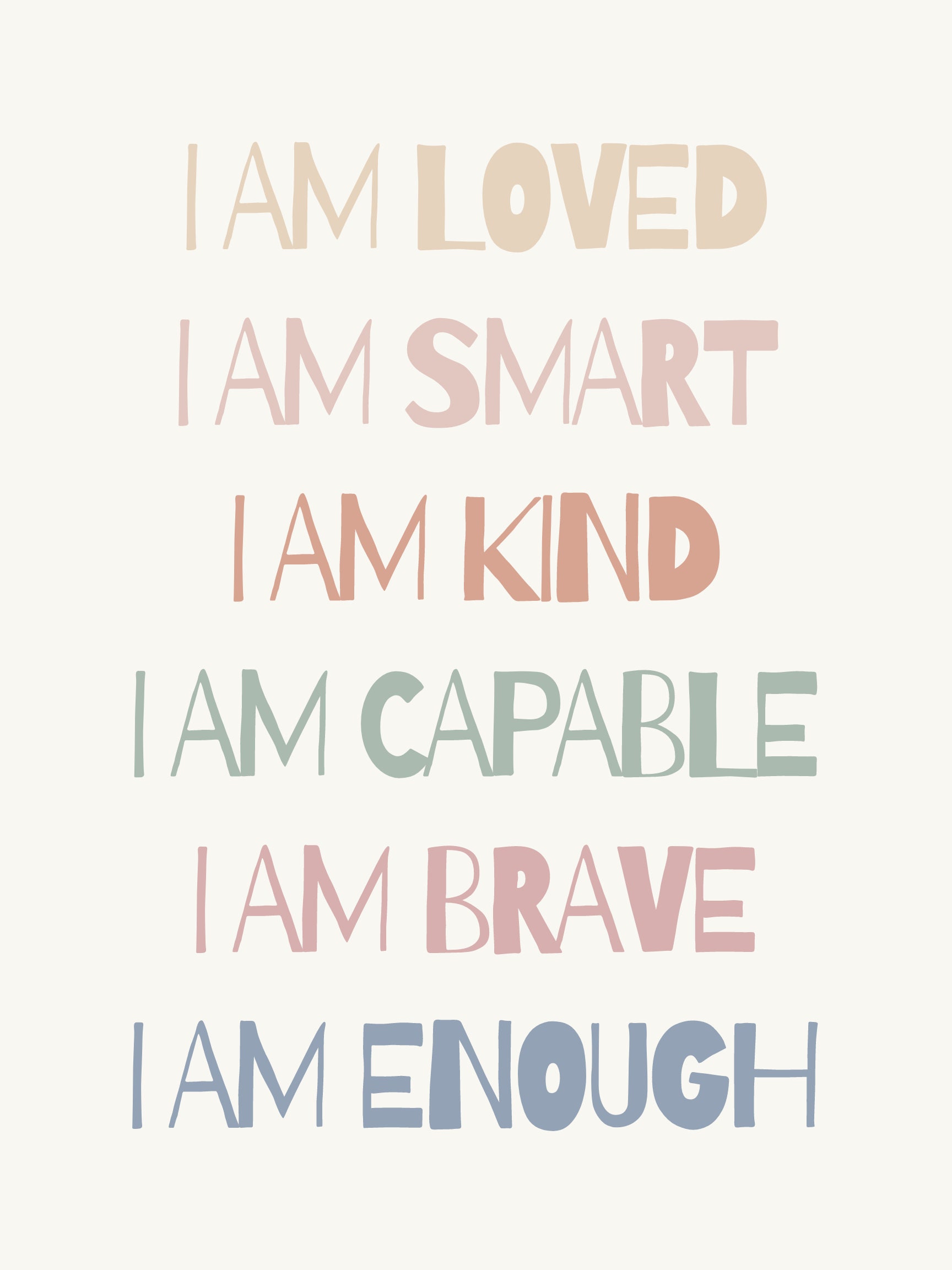 I Am Positive Affirmation Posters for Classrooms - Etsy