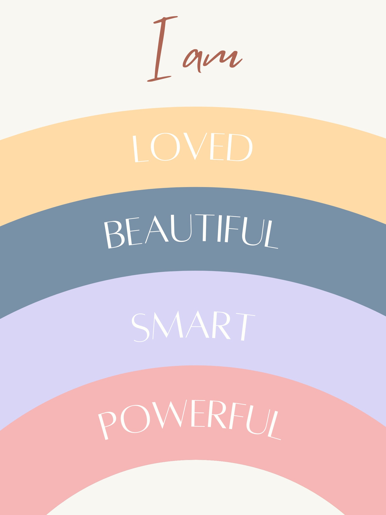 I Am Positive Affirmation Posters for Classrooms - Etsy