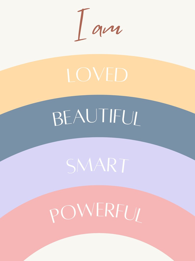 I Am Positive Affirmation Posters for Classrooms - Etsy