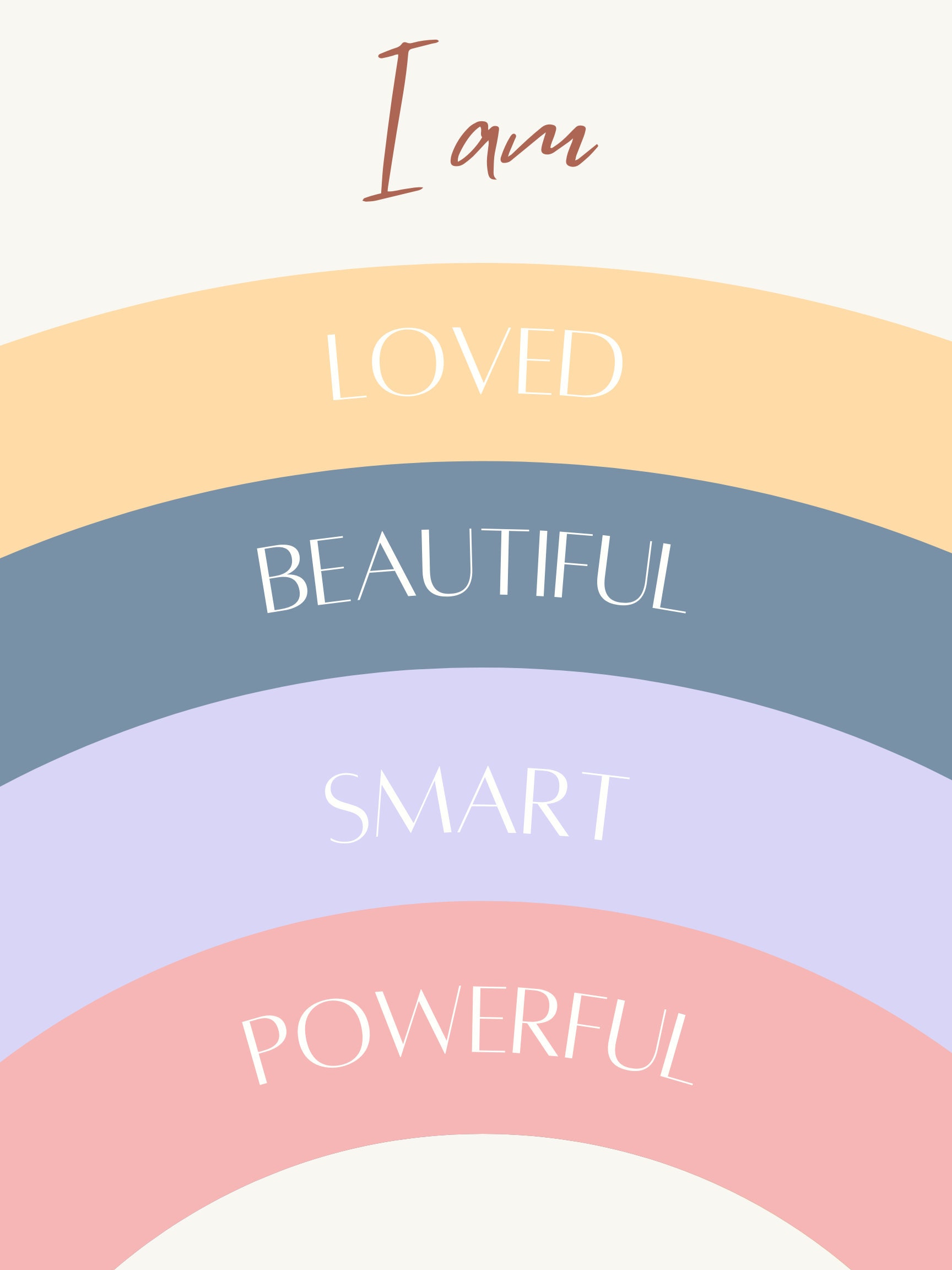 I Am Positive Affirmation Posters for Classrooms - Etsy