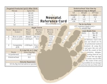 Pregnancy Wheel Chart Badge Card Reference Vertical for Nurse - Etsy