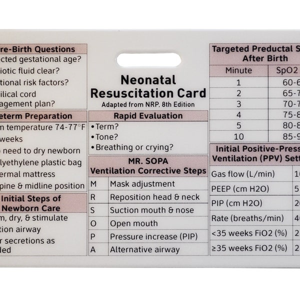 Nicu Accessories - Etsy