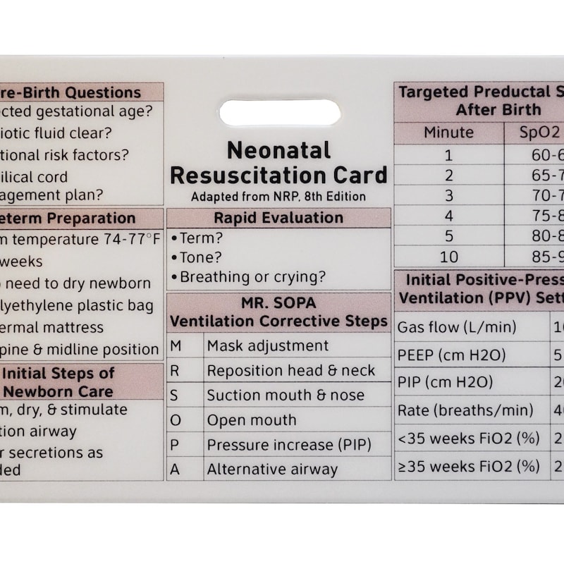 Nicu Badge Reel - Etsy